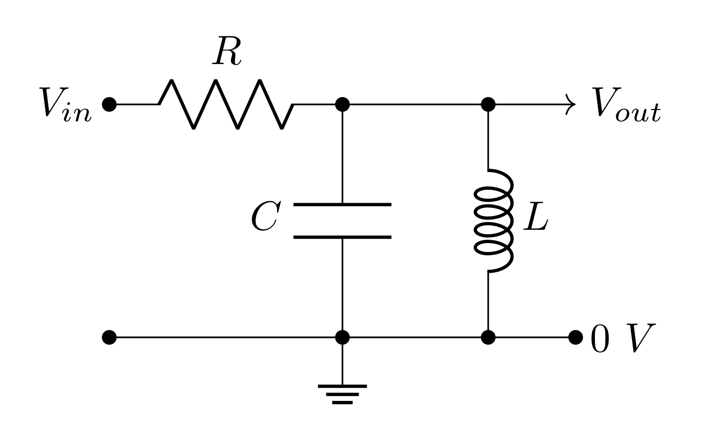 PHYS 3330 - Filters