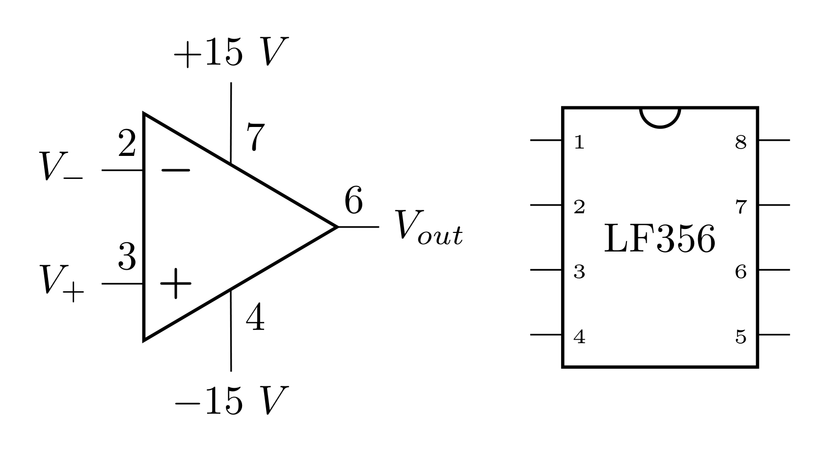 PHYS 3330 - Optical Communication Link
