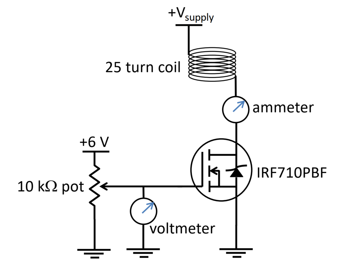 PHYS 3330 - Field-Effect Transistors: MOSFETS